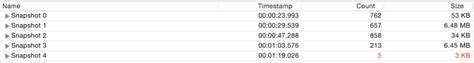 New Xamarin Profiler Preview Xamarin Blog