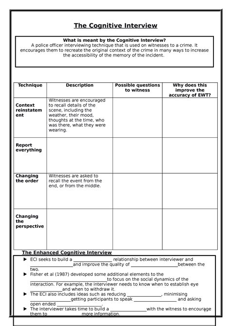 Cognitive Interview Booklet The Cognitive Interview Technique