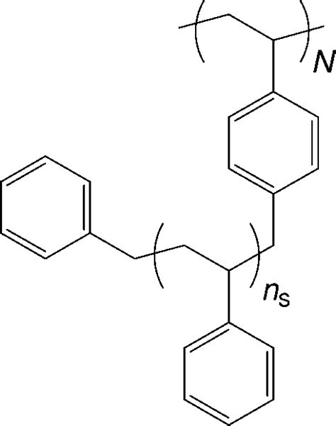 Chemical Structure Of Polystyrene Polymacromonomer Download