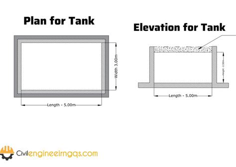 How To Calculate Volume Water Capacity Of Rectangular Tank