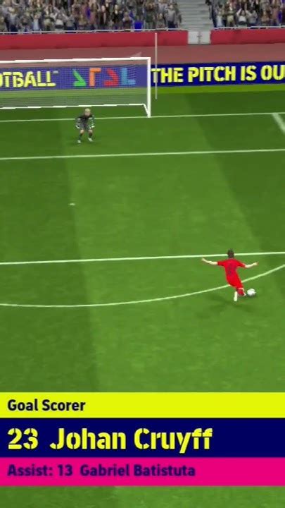 Johan Cruff Goal 👍 Shortvideo Efootball Trendingshorts Viralshort Subscribe Shortsyoutube