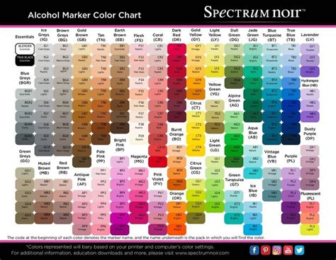Hand Drawn Promarker Color Charts By Julia Henze Artofit