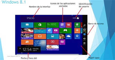 Diseño En Informática 1 La Interfaz De Windows 8 1