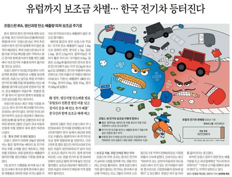 프랑스판 Ira 한국 중국 전기차에 얼마나 불리한가 주식 에펨코리아