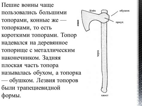 Части топора: описание и из чего состоит, названия компонентов ...
