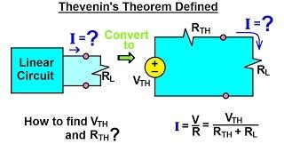 Electrical Engineering Ch Circuit Theorems Of Doovi
