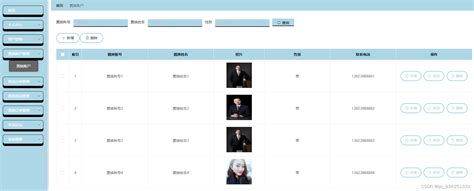 Ssmvueelement Ui实现校园短期闲置资源置换平台校园资源置换平台 Csdn博客