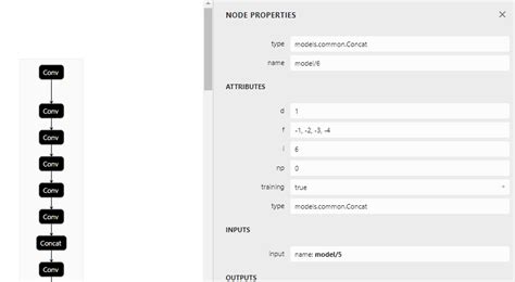 Yolo V7 Export Py 분석하기