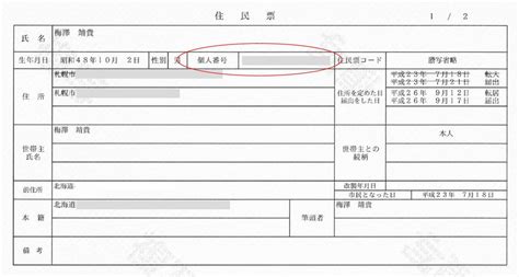 マイナンバー確かめてみました・・・札幌市編（from 梅ちゃん） 7dwarf なないろ福円隊