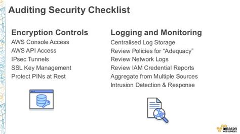 Aws Security Checklist