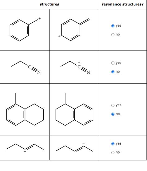 Solved Decide Whether Each Row Is A Set Of Resonance Str