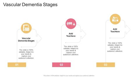 Top 10 Dementia Icon Powerpoint Presentation Templates In 2026