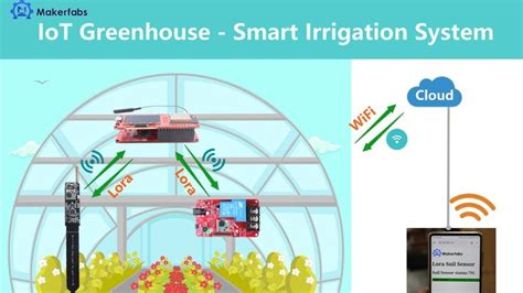 How To Build Smart Irrigation System Based On Lora V 10 Irrigation
