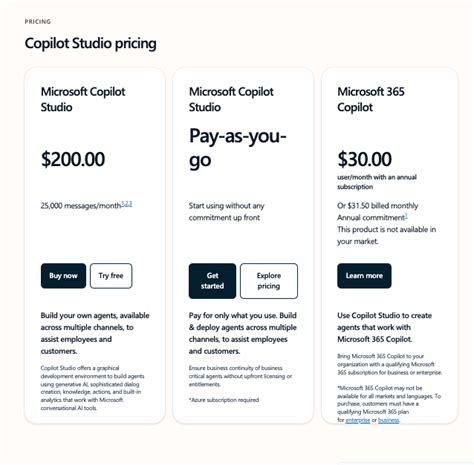 Microsoft Copilot Studio Reviews Features Pricing And More 2025