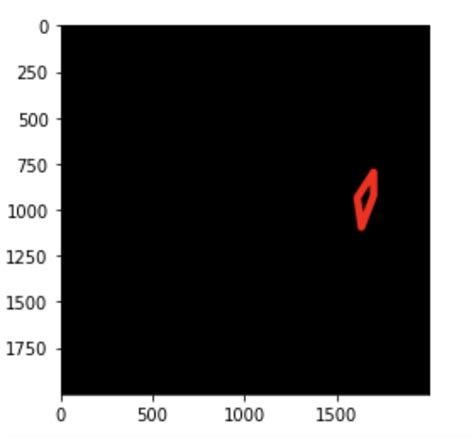 Order Points · Issue 224 · Pyimagesearch Imutils · Github