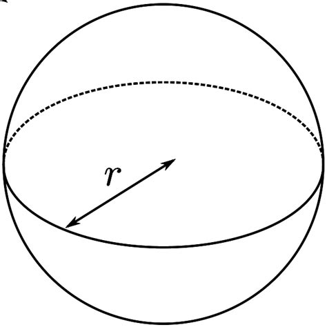 球 数学 数学百科