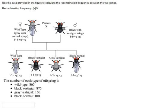 Solved Use The Data Provided In The Figure To Calculate The Chegg