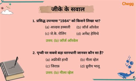 जीके के 25 सवाल Gk Questions In Hindi With Answers 2025