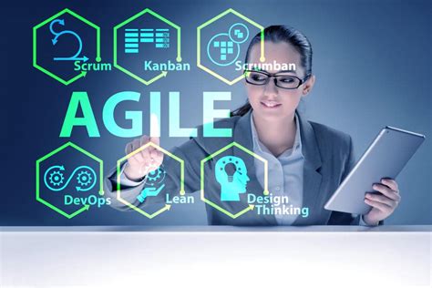 Enhancing Agility With Agile Project Portfolio Management PMtech