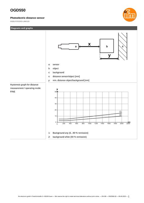 Photoelectric Distance Sensor