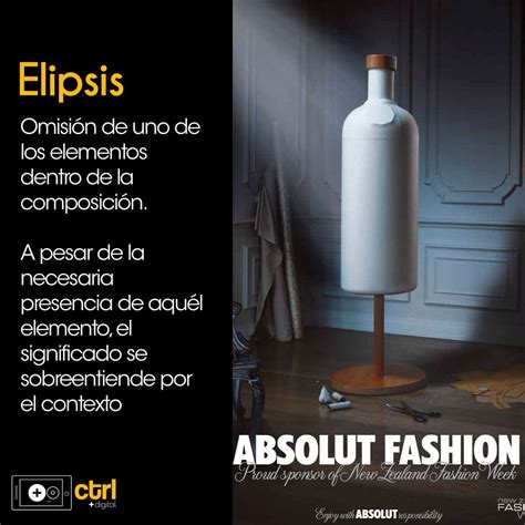 Figuras retóricas en la publicidad Creatividad Design Graphique