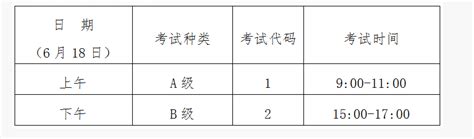 ★2025年大学英语三级考试时间 大学英语三级考试时间安排表 无忧考网