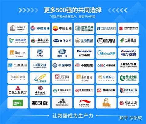 掌握这三种报表开发模式再复杂的报表也能轻松搞定 知乎