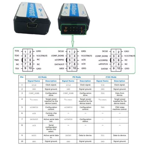 Programador Usb Blaster Compatible Para Altera Intel Fpga Cyclone Ii Electroya Robótica Y