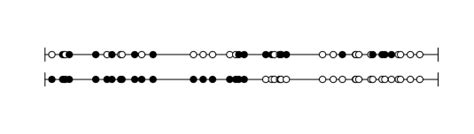 Convolution Of Poisson With Binomial Distribution Cross Validated