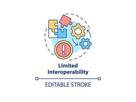 Limited Interoperability Concept Icon By Bsd Studio EpicPxls