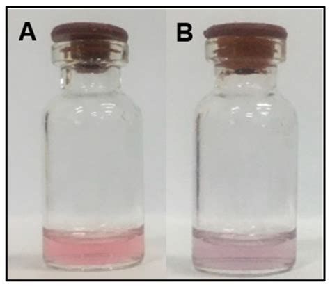 Molecules Free Full Text Development Of A Colorimetric Paper Sensor