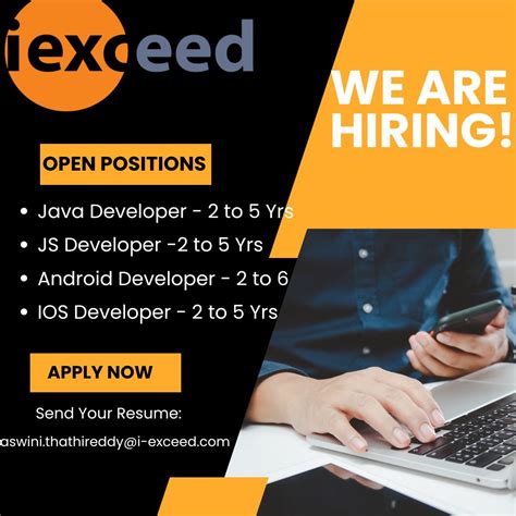 Bangalore Javadeveloper Springboot Microservices Android Kotlin Ios Aswini Thathireddy