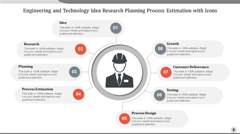 Engineering And Technology Ppt Inspiration Example Introduction