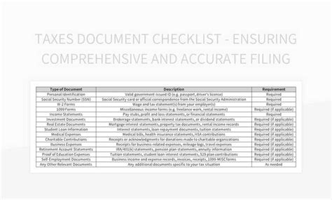 Taxes Document Checklist Ensuring Comprehensive And Accurate Filing