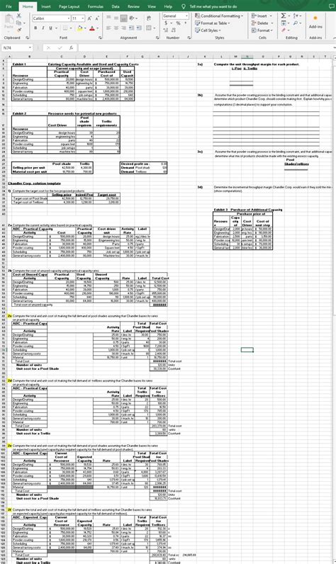 Solved 3a ﻿compute The Unit Throughput Margin For Each