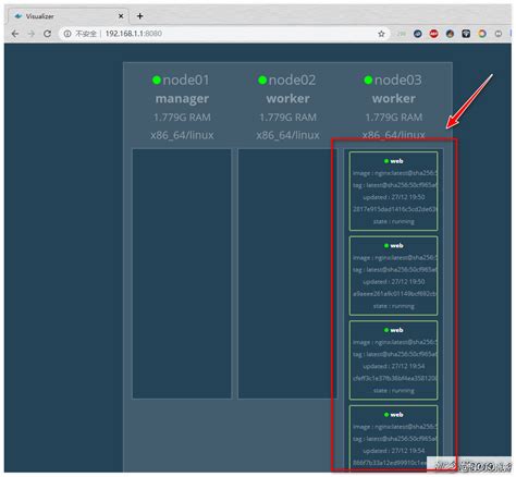 部署docker Swarm集群周周！的博客 Csdn博客