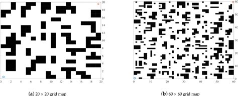Figure 1 From An Improved Harris Hawks Optimization Algorithm And Its