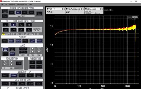Using Expochirp To Measure A Dacs Frequency Response Expectations Qa40x Quantasylum Forum