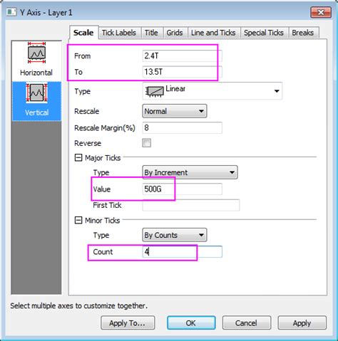 help online tutorials multiple axis breaks