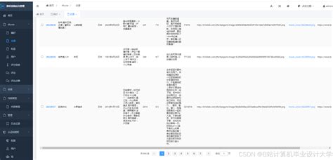 计算机毕业设计python大模型动漫推荐系统 动漫视频推荐系统 机器学习 协同过滤推荐算法 Bilibili动漫爬虫 数据可视化 数据分析 大数据毕业设计基于python的动漫推荐系统