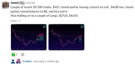 Trading Strategy Playbook