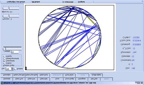 Netstat Screen Showing All Links Over 03 Of Pdp1 Download Scientific