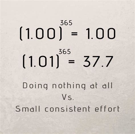 Rajesh Gopinath On Linkedin Automotiveexcellence