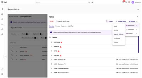 Intelligent Risk Management Elevate Your Dspm With Smart Contextual