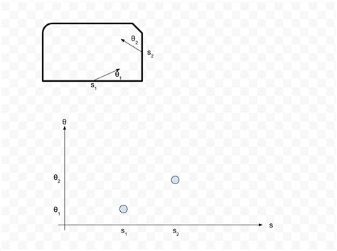 Real Analysis Does A Particle Undergoing Perfectly Elastic Collisions