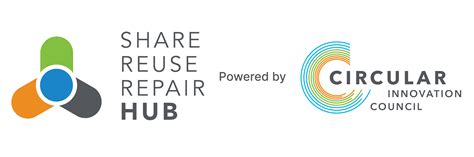 Free Share Reuse Repair Hub
