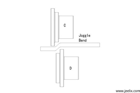 Mastering Joggle Dies And Offset Bends Jeelix