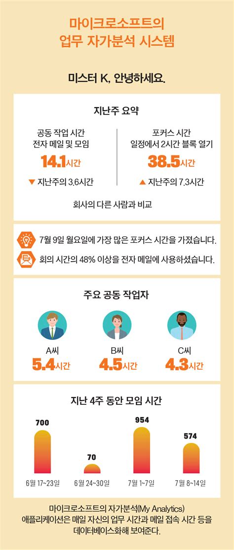 중앙시사매거진