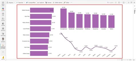 O Que é Embedded No Power Bi Como Usar Ninja Do Excel