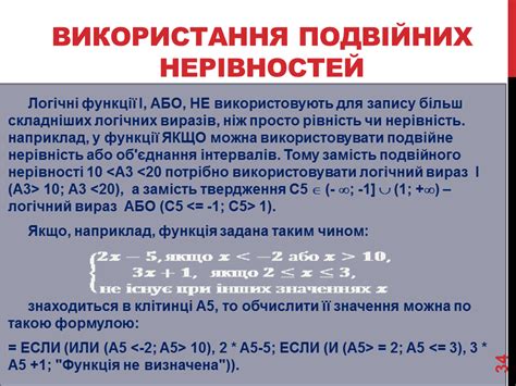 11 клас Інформатика Дистанційне навчання Використання функцій в